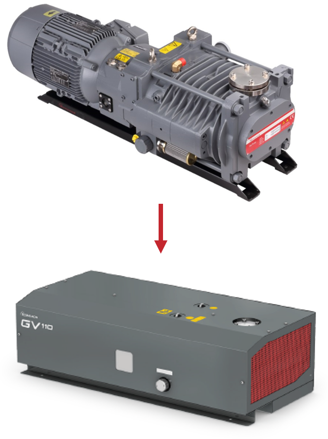 Edwards Dry Vacuum Pump GV110 - AVT Services